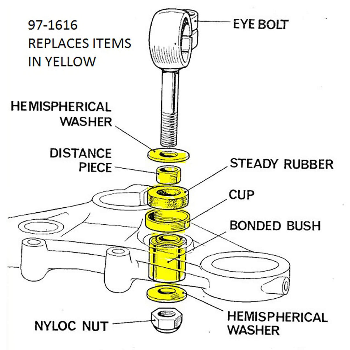 British Standard Triumph/BSA Handlebar P-Clamp Solid Mount Kit OEM# 97 ...