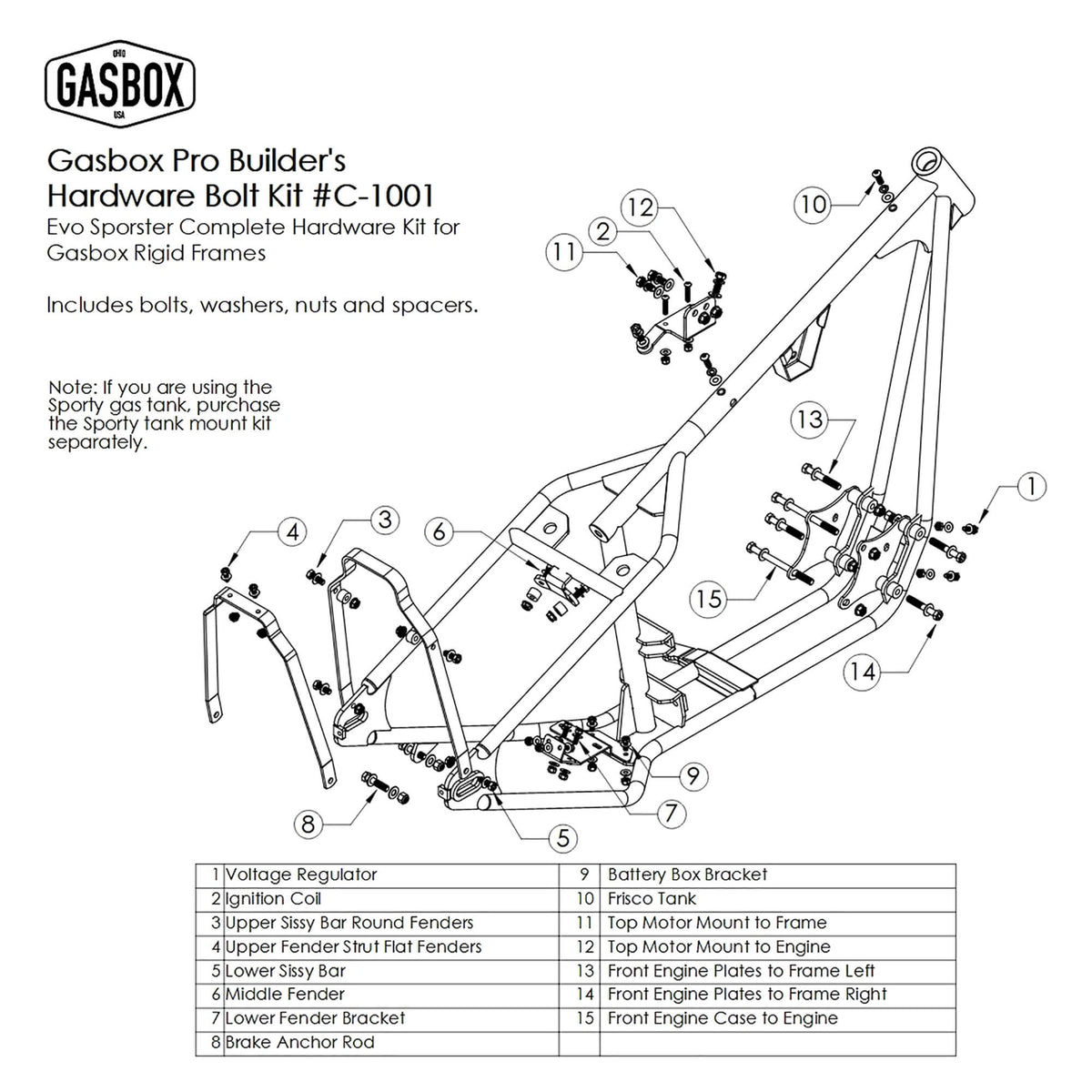 The Gasbox Complete Hardware Kit for Gasbox Rigid EVO Sportster Frames ...