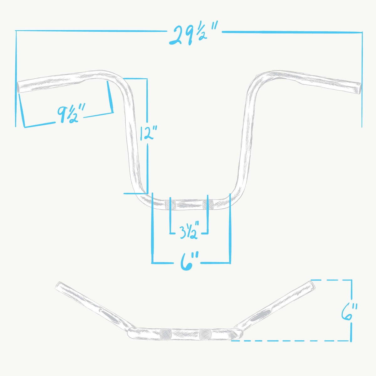 Handlebar Pullback Chart