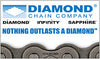 Diamond 530 Drive Chain - 120 links USA made – Lowbrow Customs